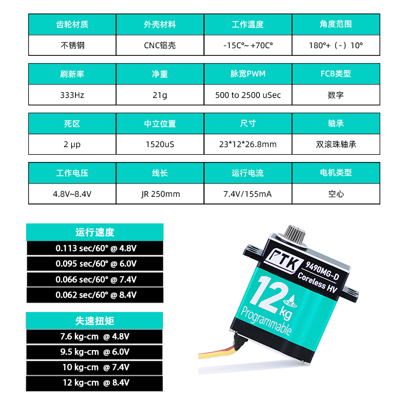 PTK 9490 MG-D - 网站