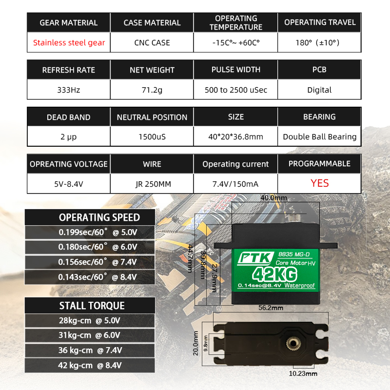PTK 8835 MG-D - 网站