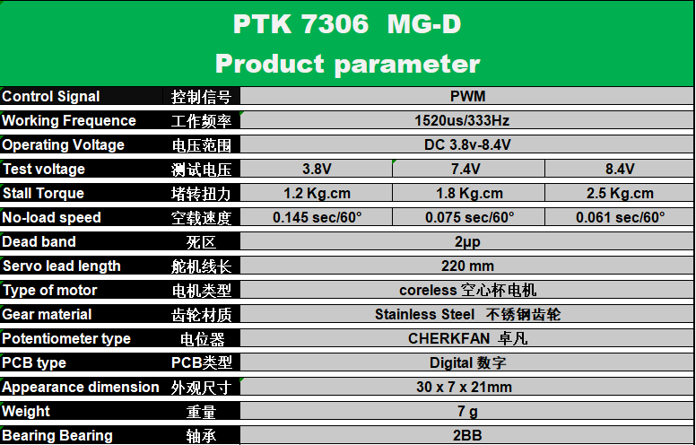 PTK 7306 MG-D - 网站